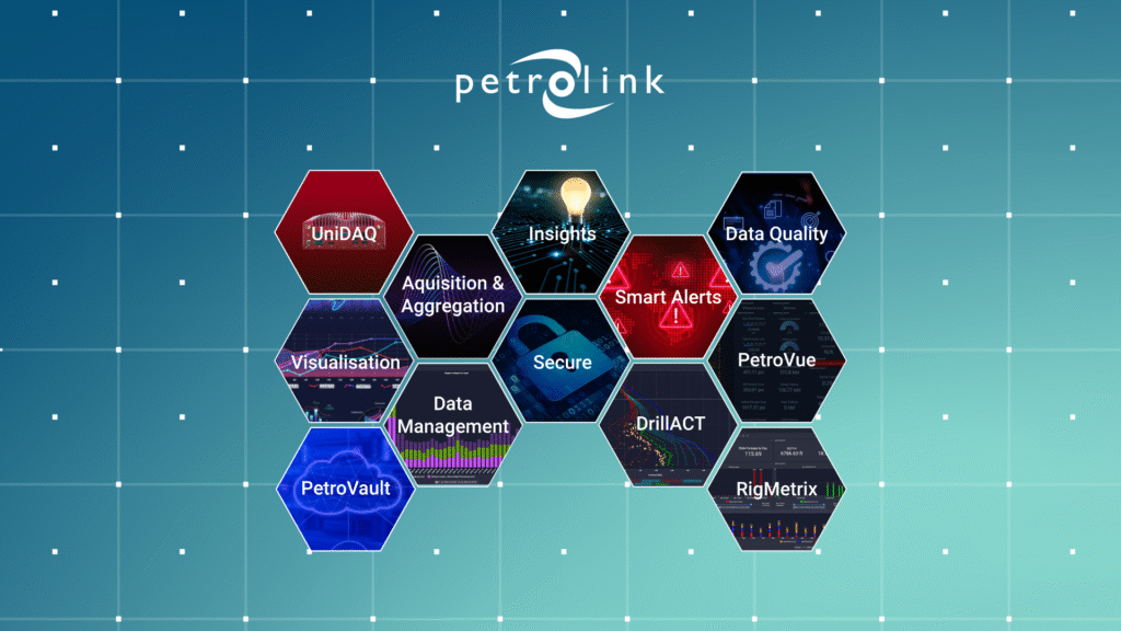About – Petrolink